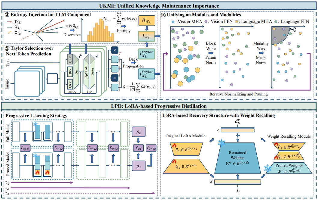 Zimeng Wu's Homepage - Homepage